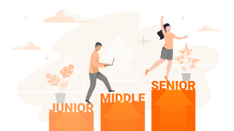 Staff competences. Junior, Middle, Senior – what’s the difference ...